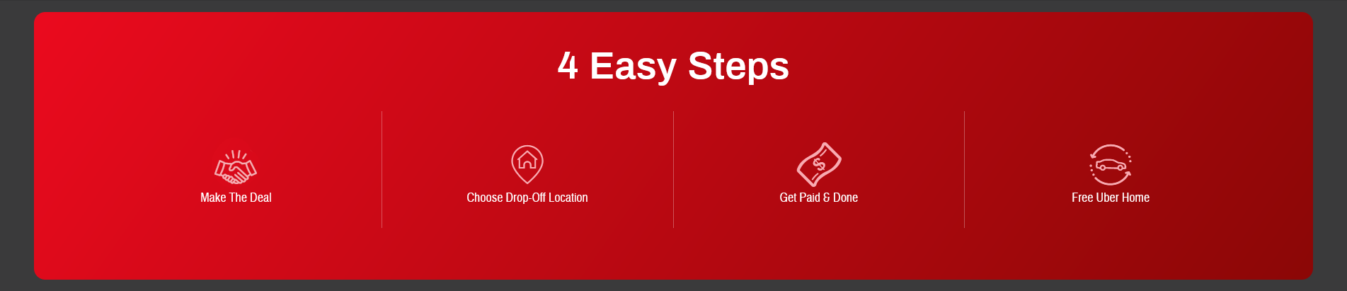 Instant Offer | Atlanta Auto Brokers