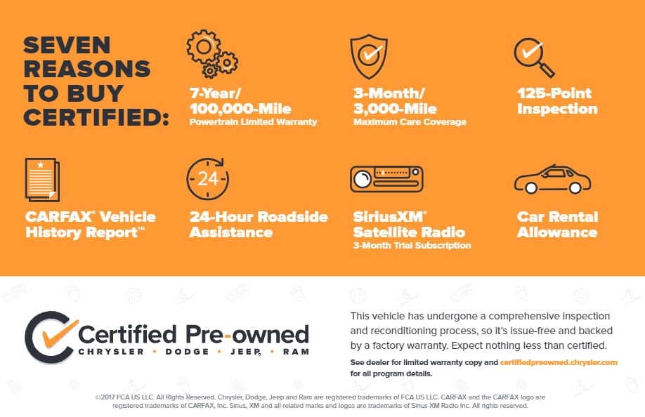 Why Buy Certified | Auto Max Chrysler Dodge Jeep Ram