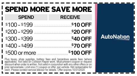 AutoNation Honda Valencia Service & Parts Specials in Valencia, CA ...