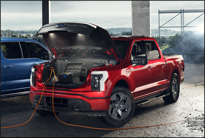 Fords with Pro Power Onboard™ Near Scottsdale, AZ | AutoNation Ford ...