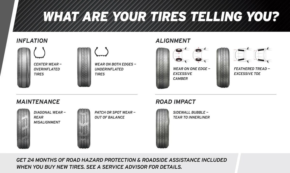 Toyota Tire Store Fort Myers FL AutoNation Toyota Fort Myers