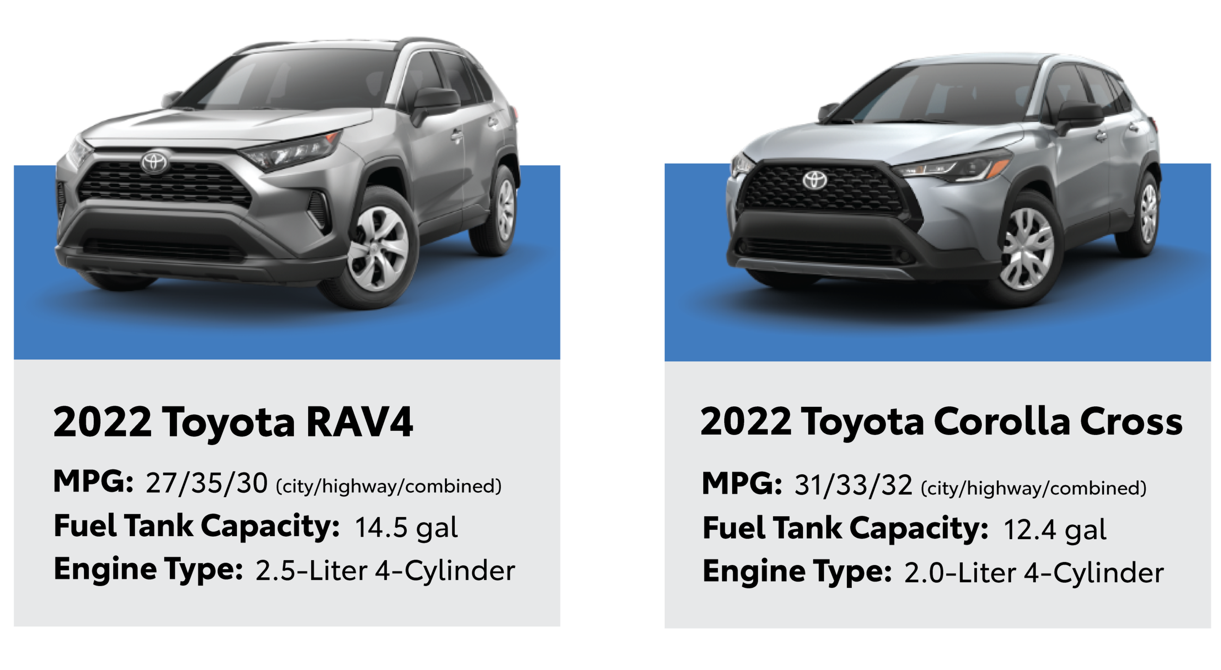 Fuel Efficient Toyota Models AutoNation Toyota Pinellas Park