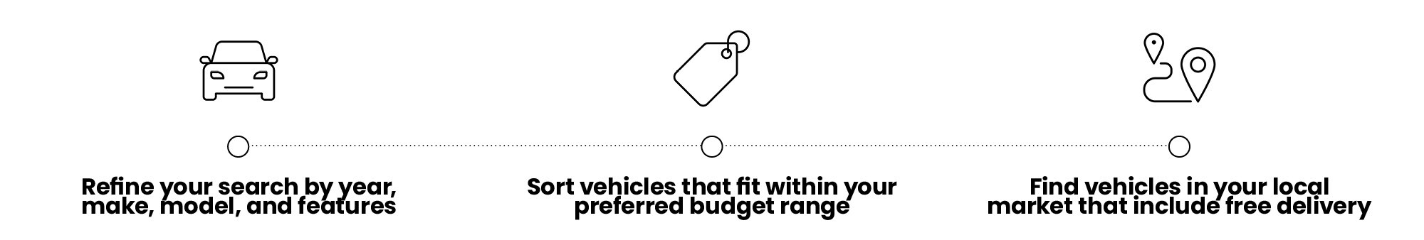 Why Rubycar | RubyCar