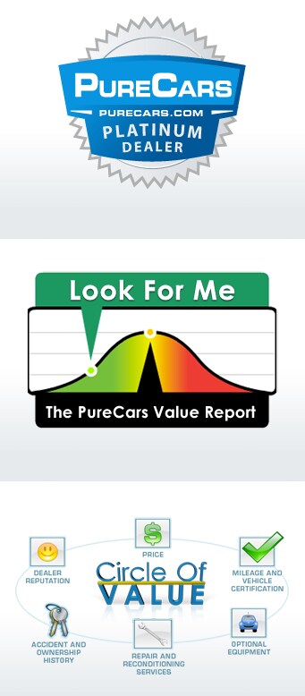 Philadelphia Dodge Chrysler Jeep RAM Used Cars | Pure Cars Philadelphia