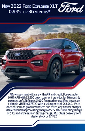 Ford Dealership In Stockton, California | Big Valley Ford