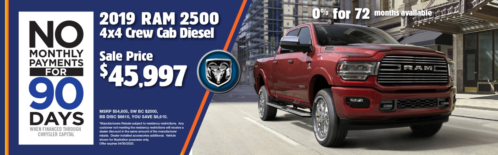 Bluebonnet Chrysler Dodge Ram | Serving San Antonio