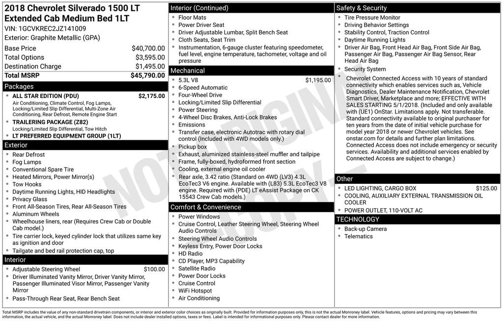 Carbravo 2018 Chevrolet Silverado 1500 For Sale at Boyd Chevrolet | VIN ...