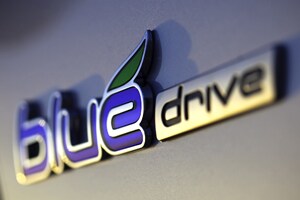 Why Hyundai? Environment | Burlington Hyundai