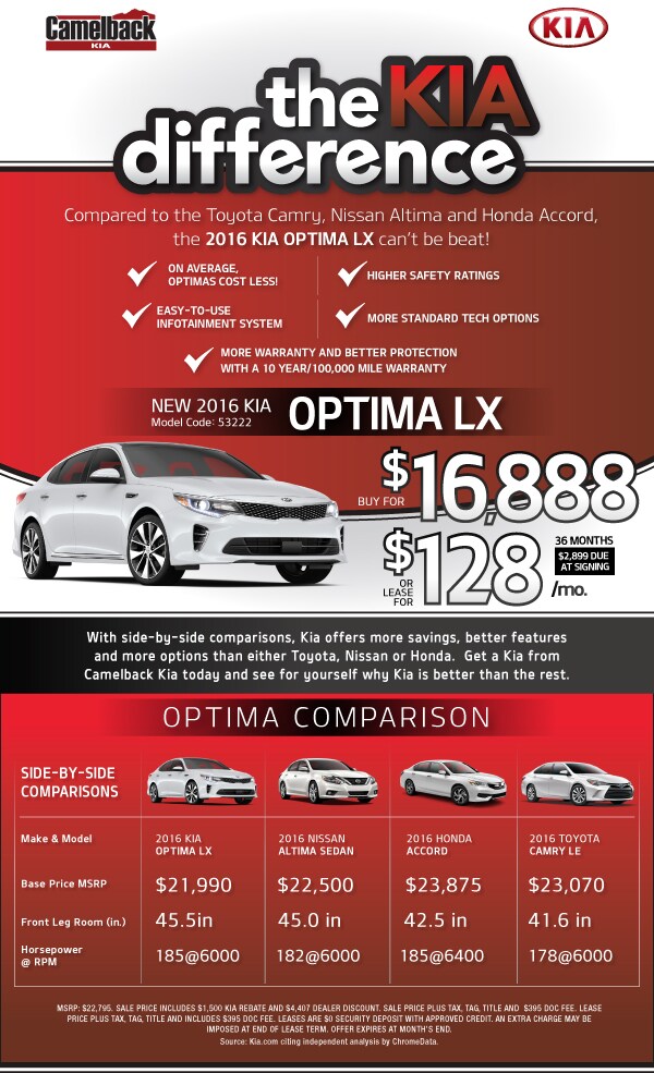 Compare Optima, Switch & Save at Camelback Kia, Phoenix | Car Comparisons