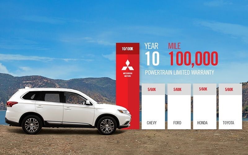 Cape Islands Mitsubishi