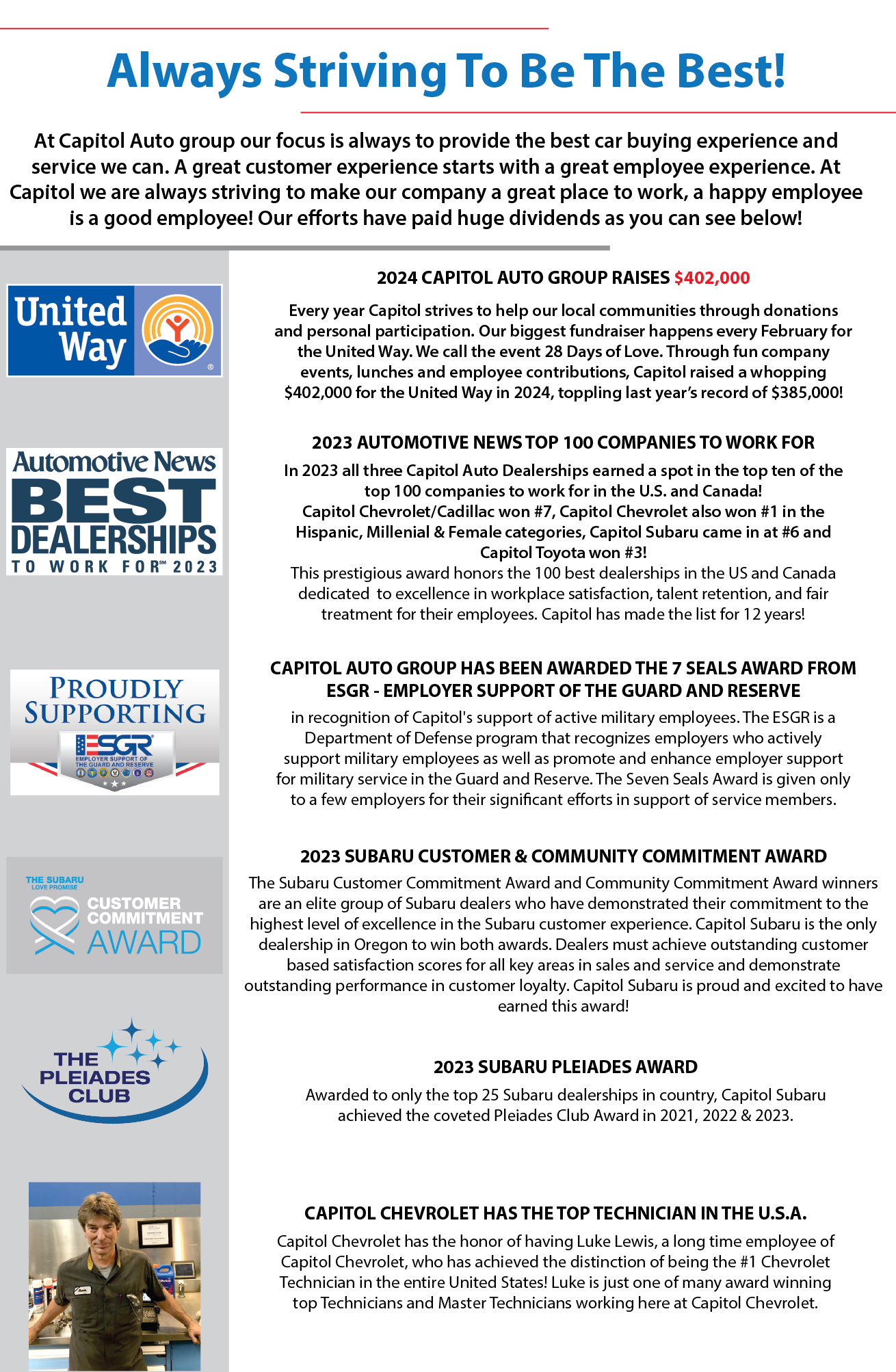 Capitol Subaru Accolades image