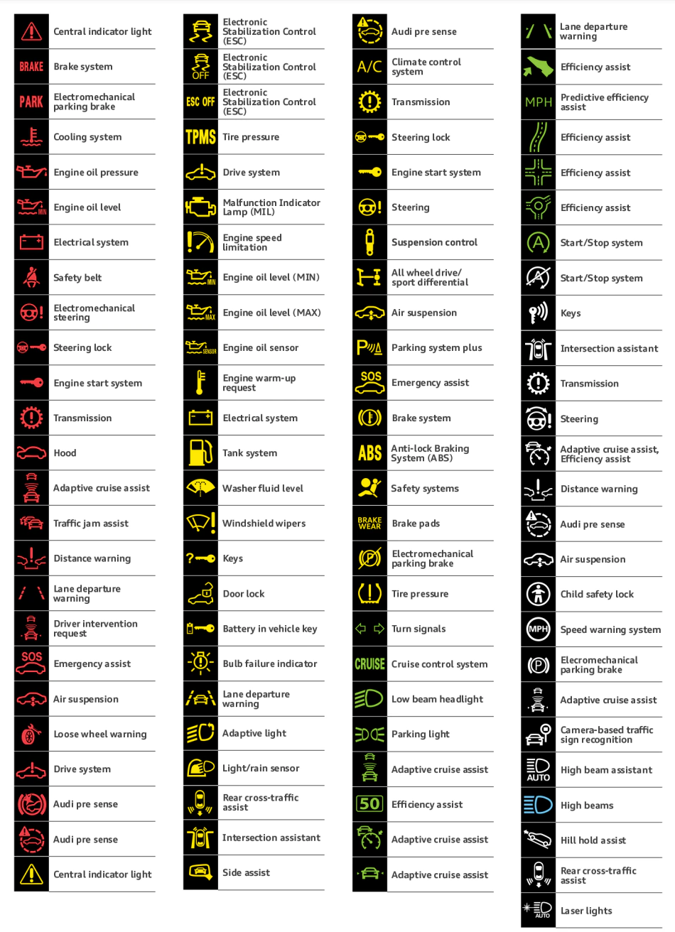 Car Warning Lights And Their Meanings Shelly Lighting Car Warning Lights And Their Meanings Shelly Lighting
