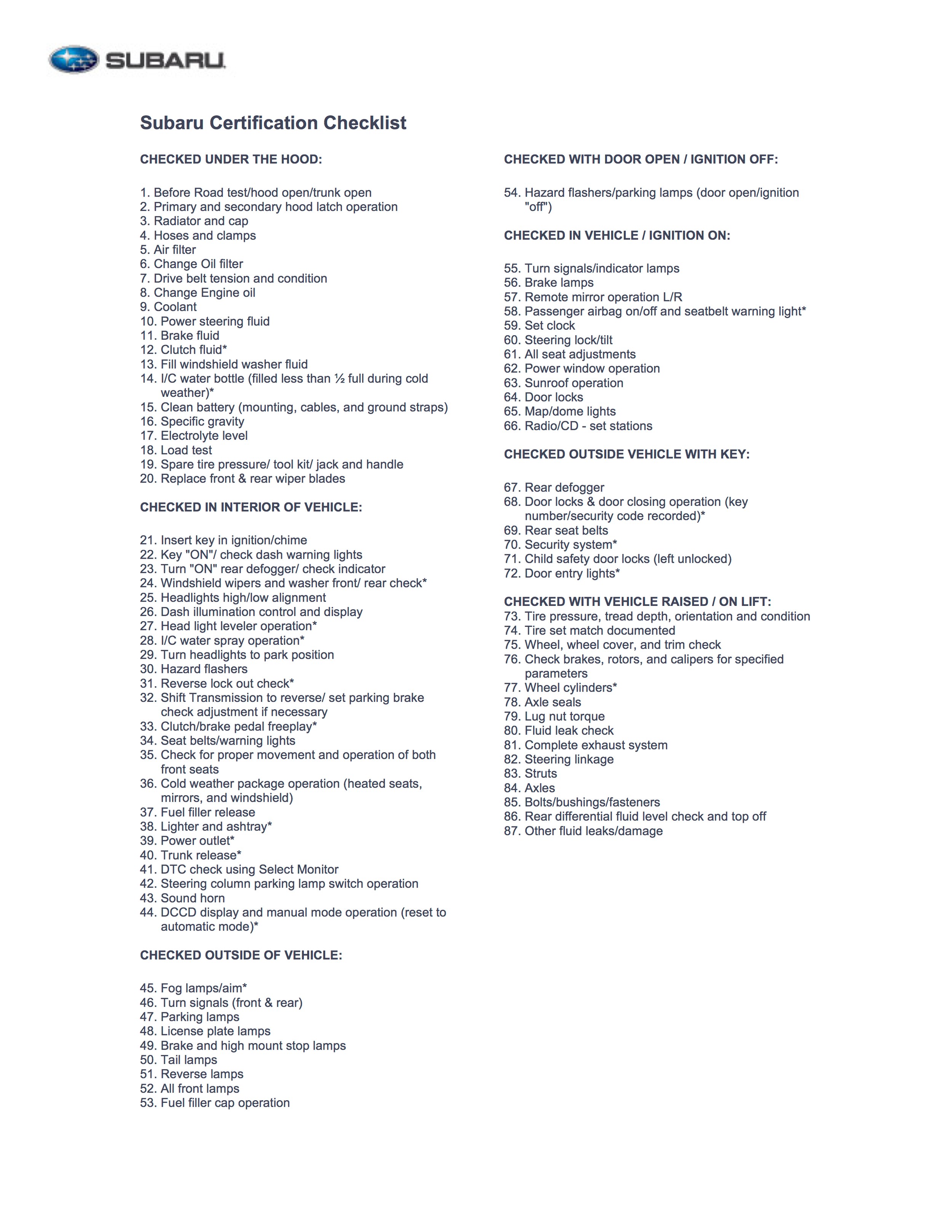 Certified Pre-Owned Inspection Checklist | Cascade Subaru - Wenatchee