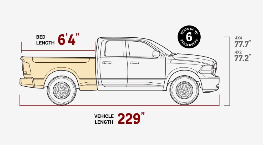 2018 Ram 1500 Boulder Chrysler Dodge Ram