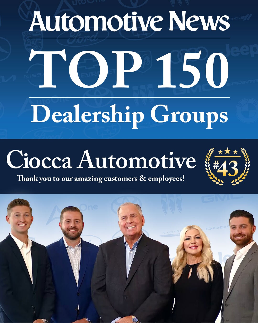 What's Happening At Ciocca | Ciocca Automotive