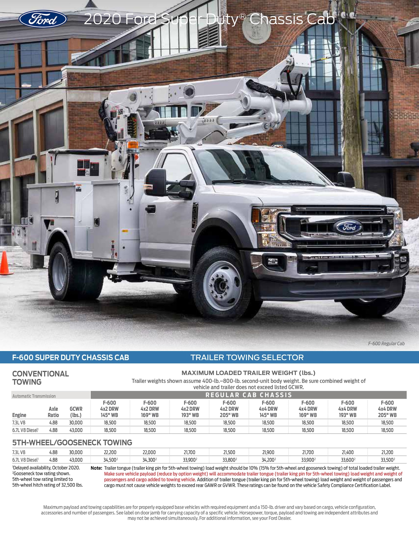 Ford Super Duty Chassis Cab | Corning Ford