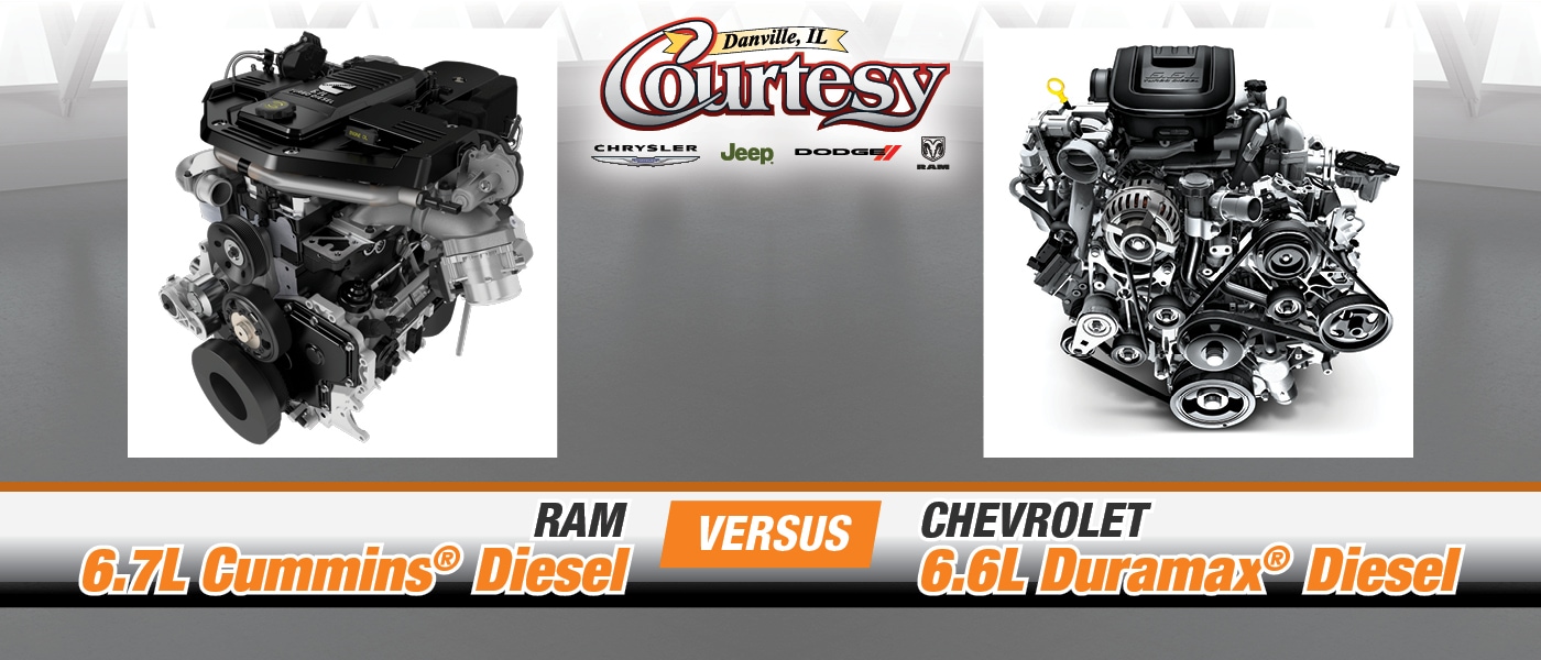 Ram 6.7L Cummins vs. Chevy 6.6L Duramax | Courtesy Danville CDJR