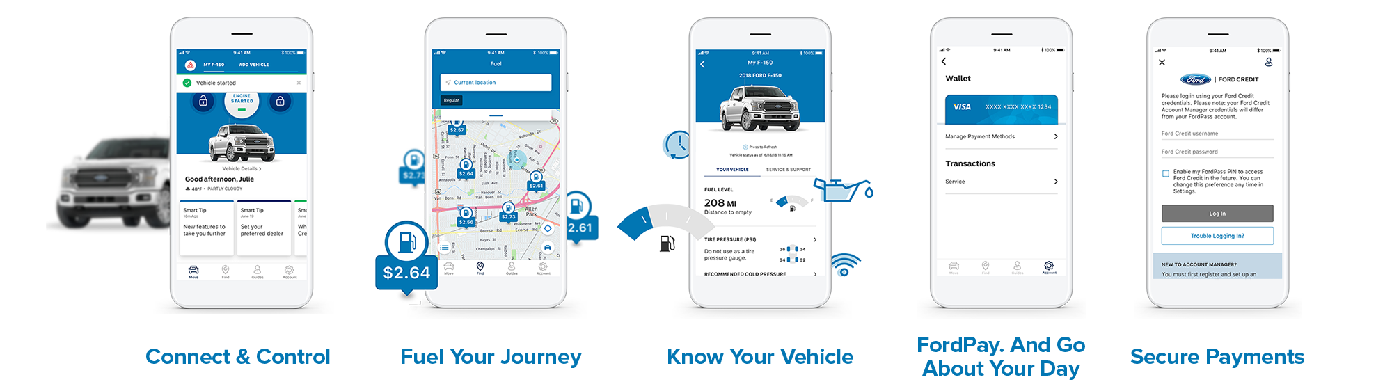 How To Use The FordPass? | Crouse Ford