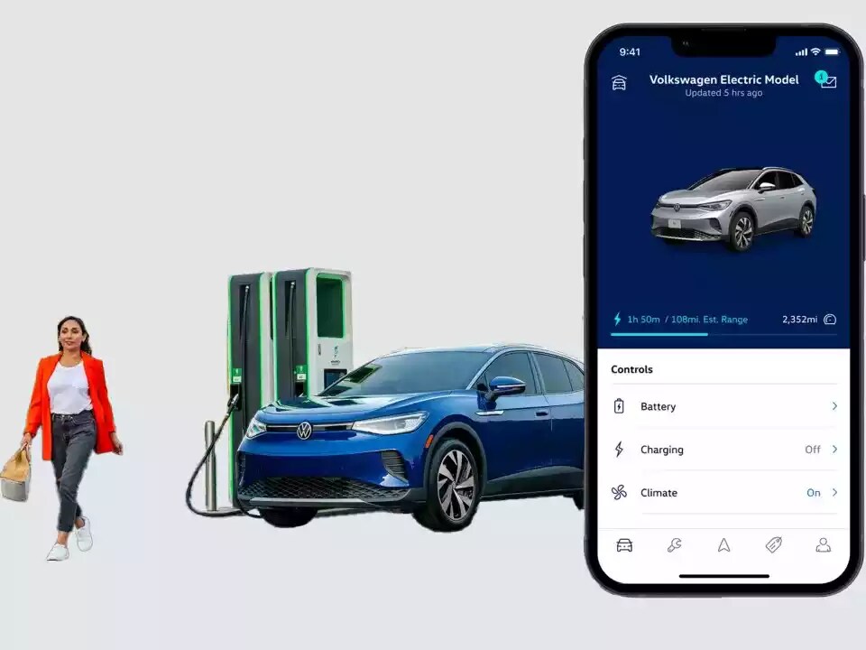 ID4 Comparison at East Coast Volkswagen.
