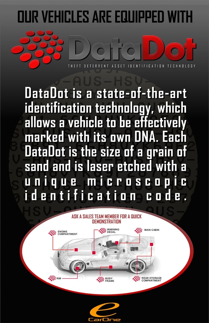 DataDot | Protect Your Used Luxury Car | Dallas Area