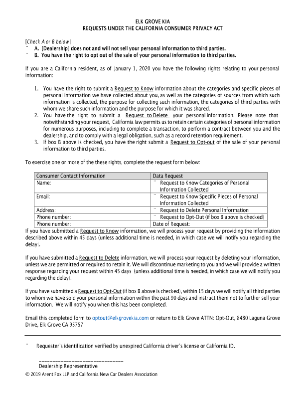 Data Request | Elk Grove Kia