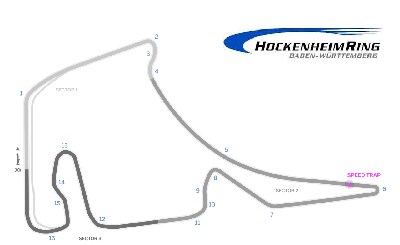 F1 Racing Schedule | Ferrari of San Francisco