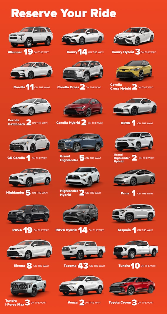 All Types Of Cars With Their Names