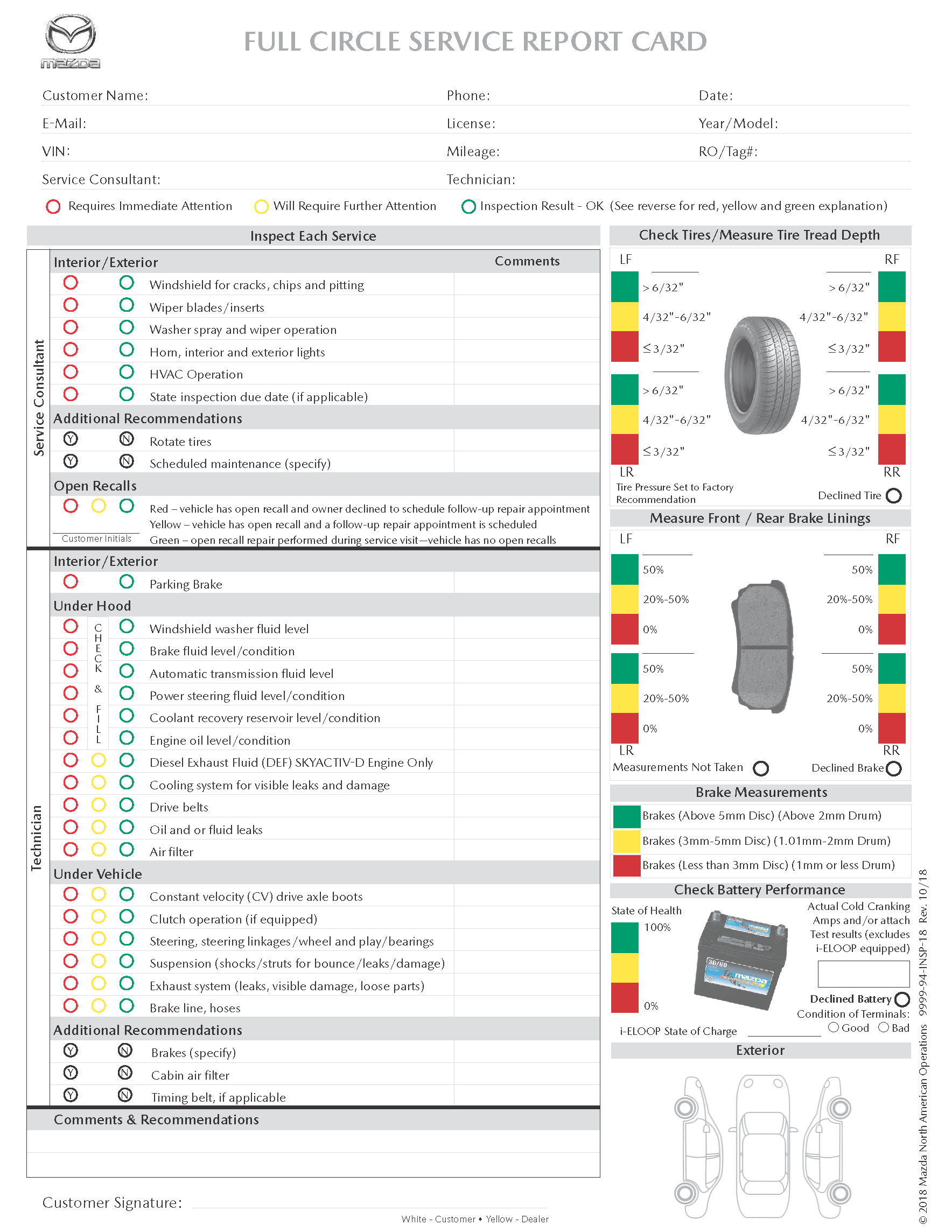 FULL CIRCLE INSPECTION | Fitzgerald Mazda of Annapolis