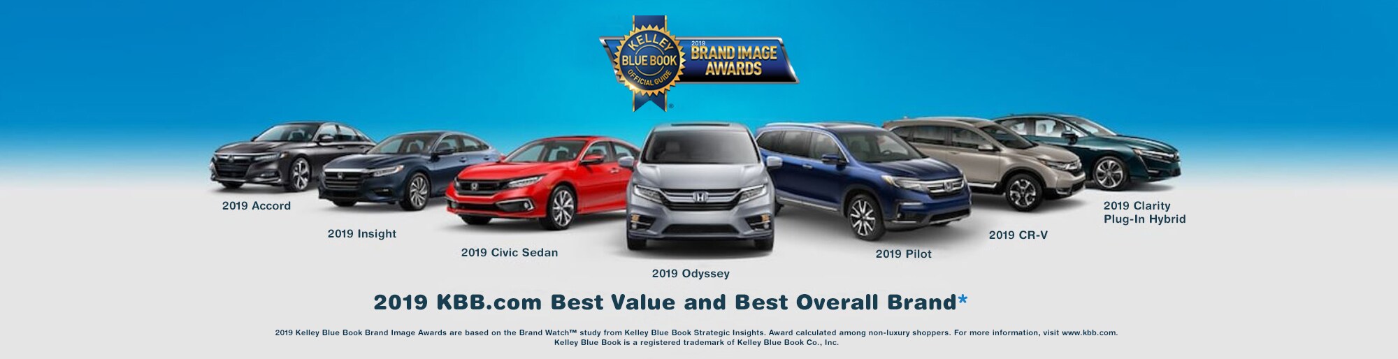 Flow Honda of Statesville| New, Used, and Certified Dealer proudly ...