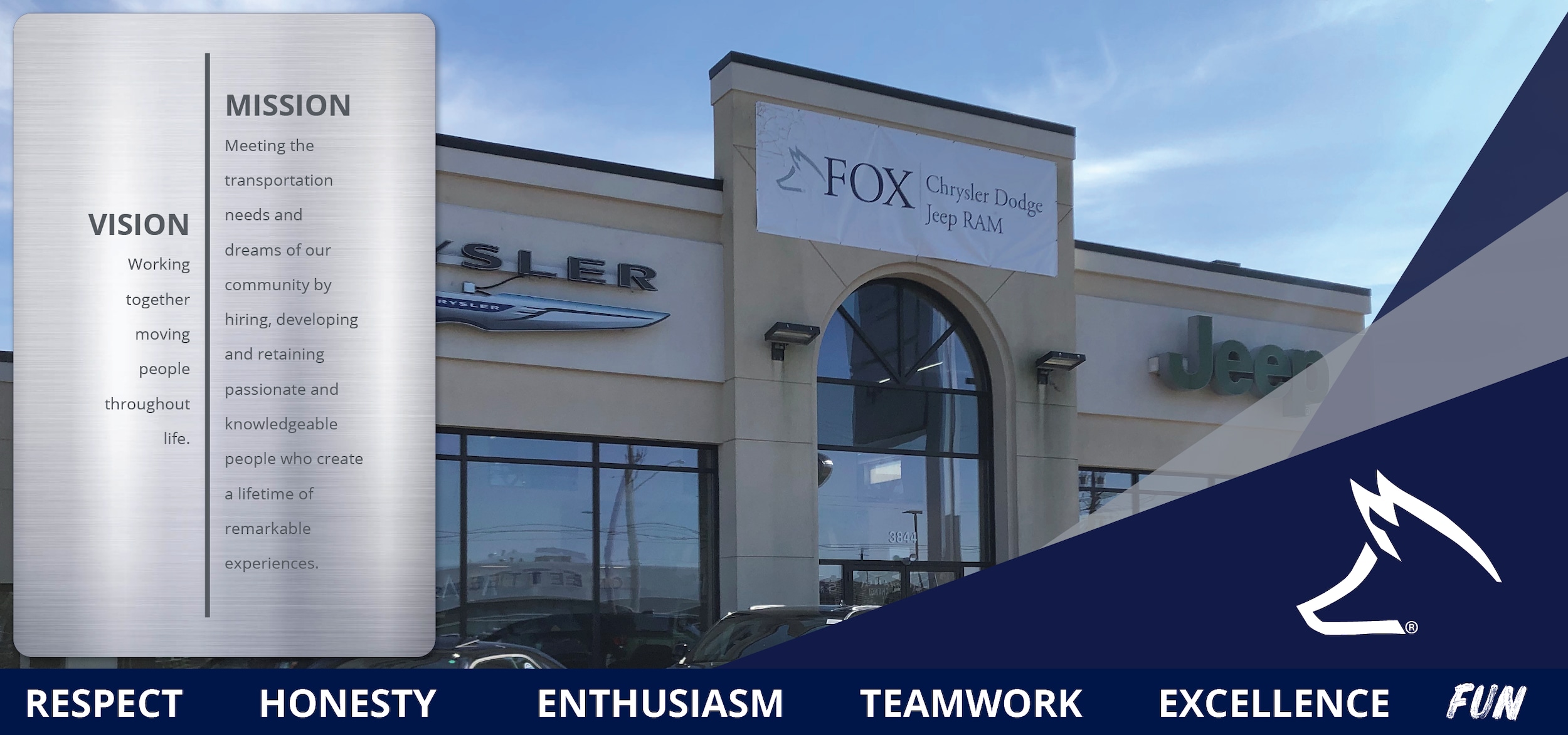 About Fox Chrysler Dodge Jeep Ram | Grand Rapids | New Car, Truck and ...