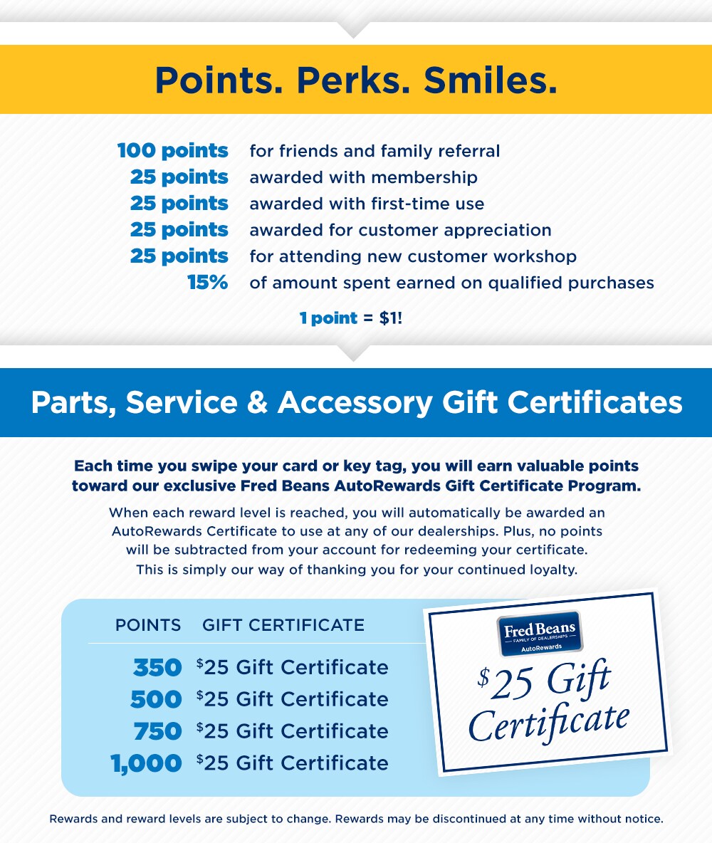 Check Points Balance | Fred Beans Chrysler Dodge Jeep Ram