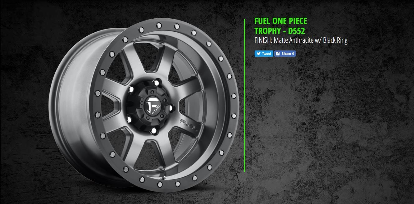 Fuel Off-Road Wheels / MOPAR Wheels | Fred Frederick Chrysler Dodge ...
