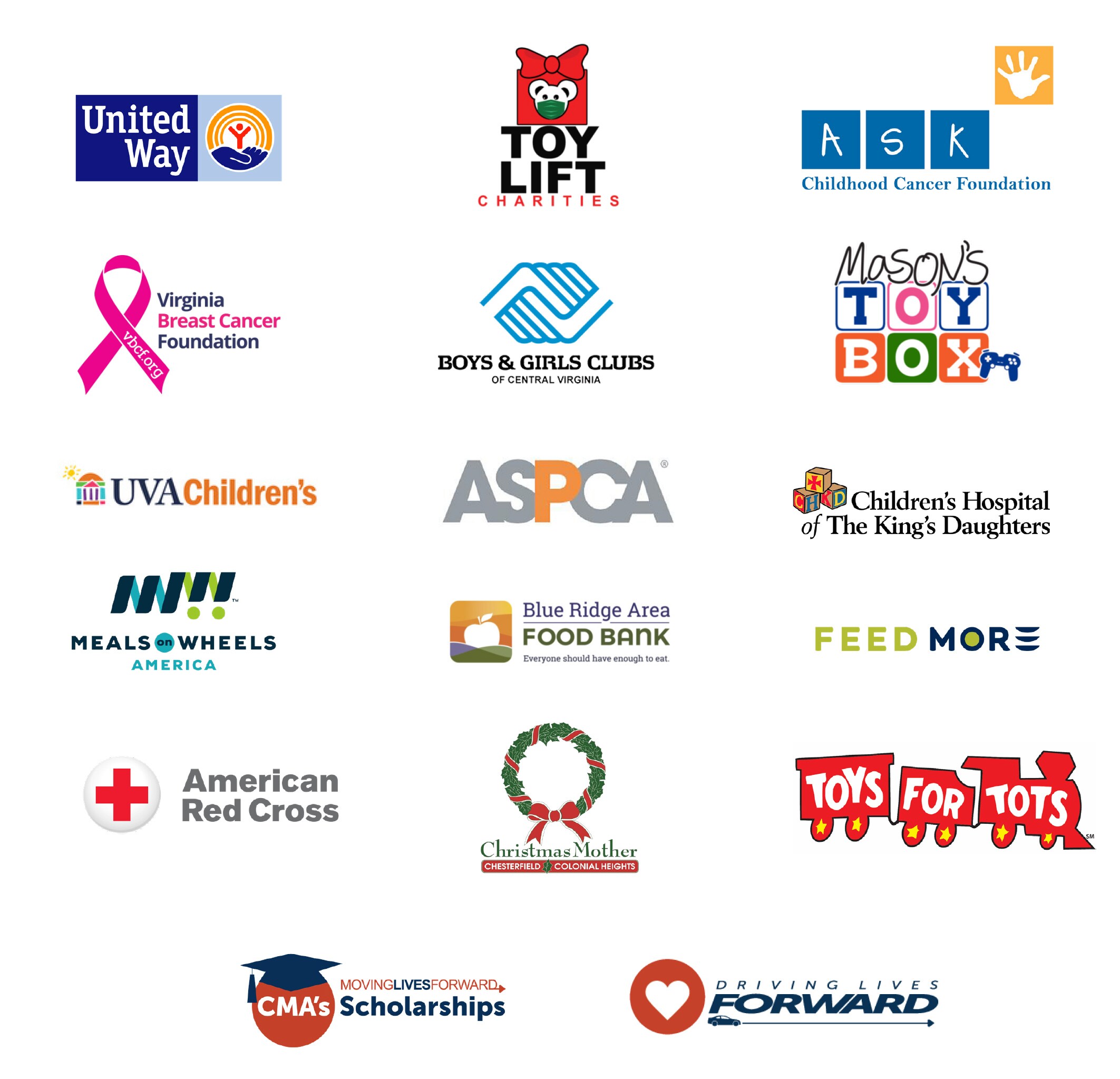 Why Choose Carter Myers Automotive?