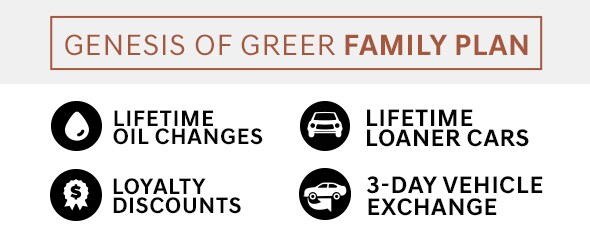 Genesis Lease Deals Greer SC | Greenville | Incentives | Spartanburg