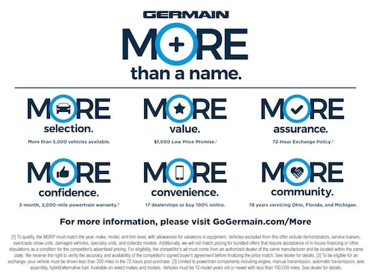 Inventory | Germain Automotive