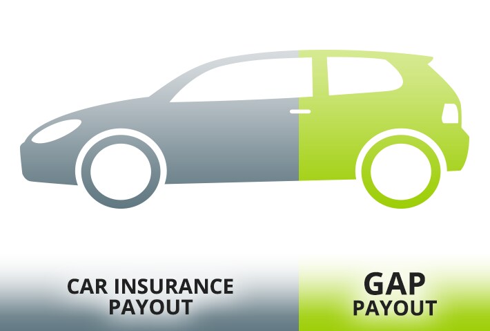 Vehicle & Owner Protection | Glanzmann Subaru