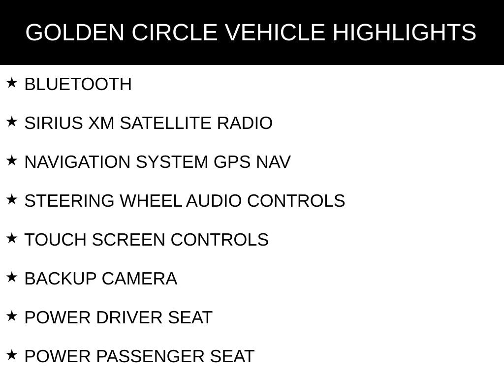 Used 2015 Ford Explorer For Sale at Golden Circle Ford Lincoln | VIN ...