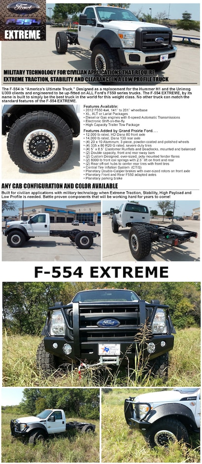Military Ford Super Truck Ford F 350 Super Duty Crew Cab (Model Car)