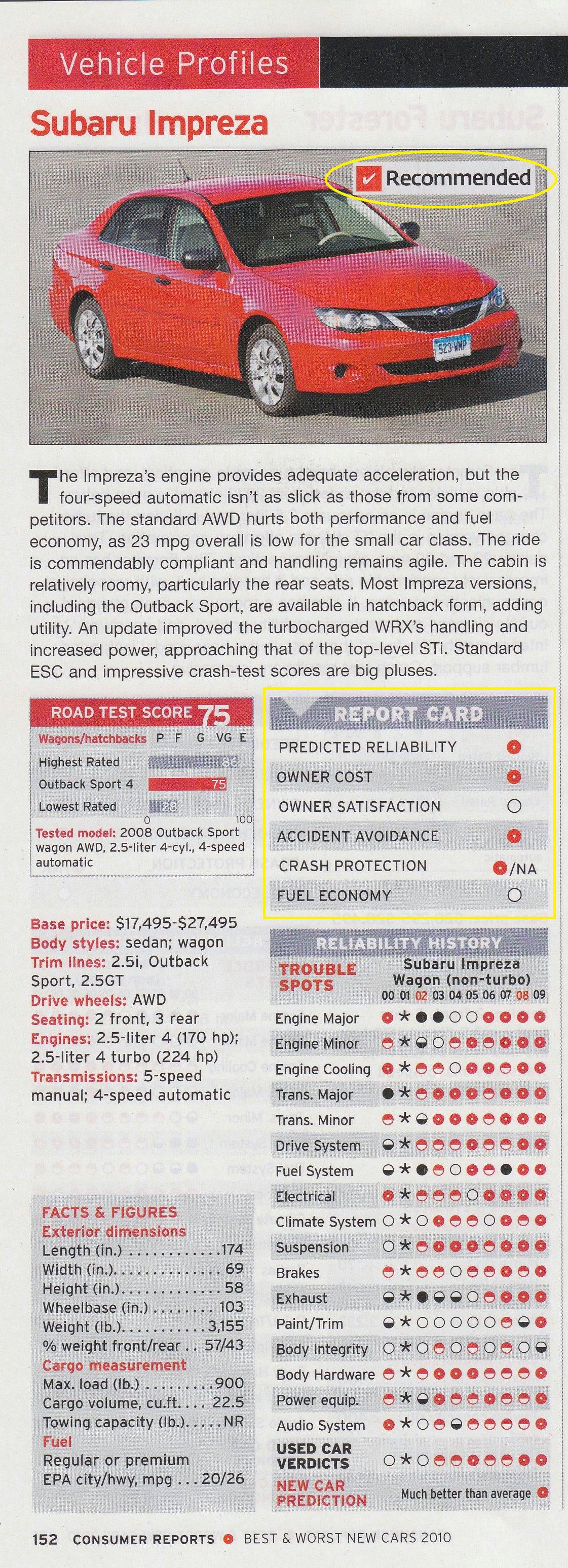 Reviews and Awards | Grand Junction Subaru