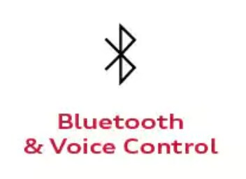 Harper Audi New Vehicle Orientation | Audi Knoxville