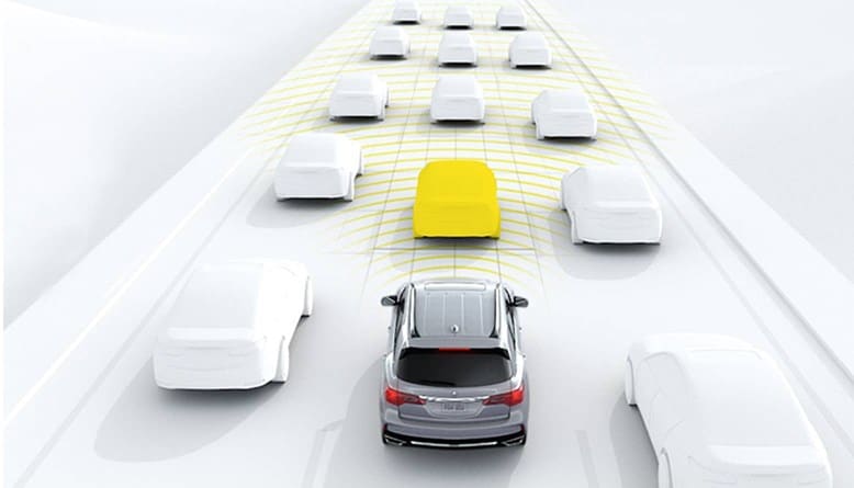 Acura Technology in Charlotte, NC | Hendrick Acura