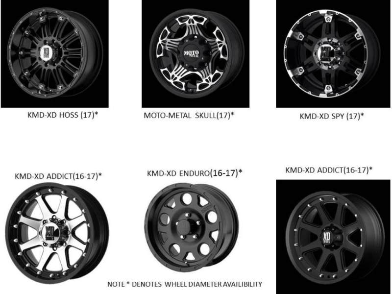 Custom Wheels for Sale | Dodge Dealer near Milford, MA