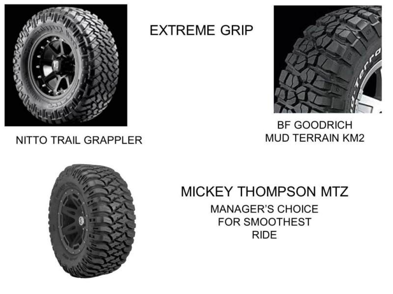 Extreme Off-Road Tires | Tires for Sale near Auburn, MA