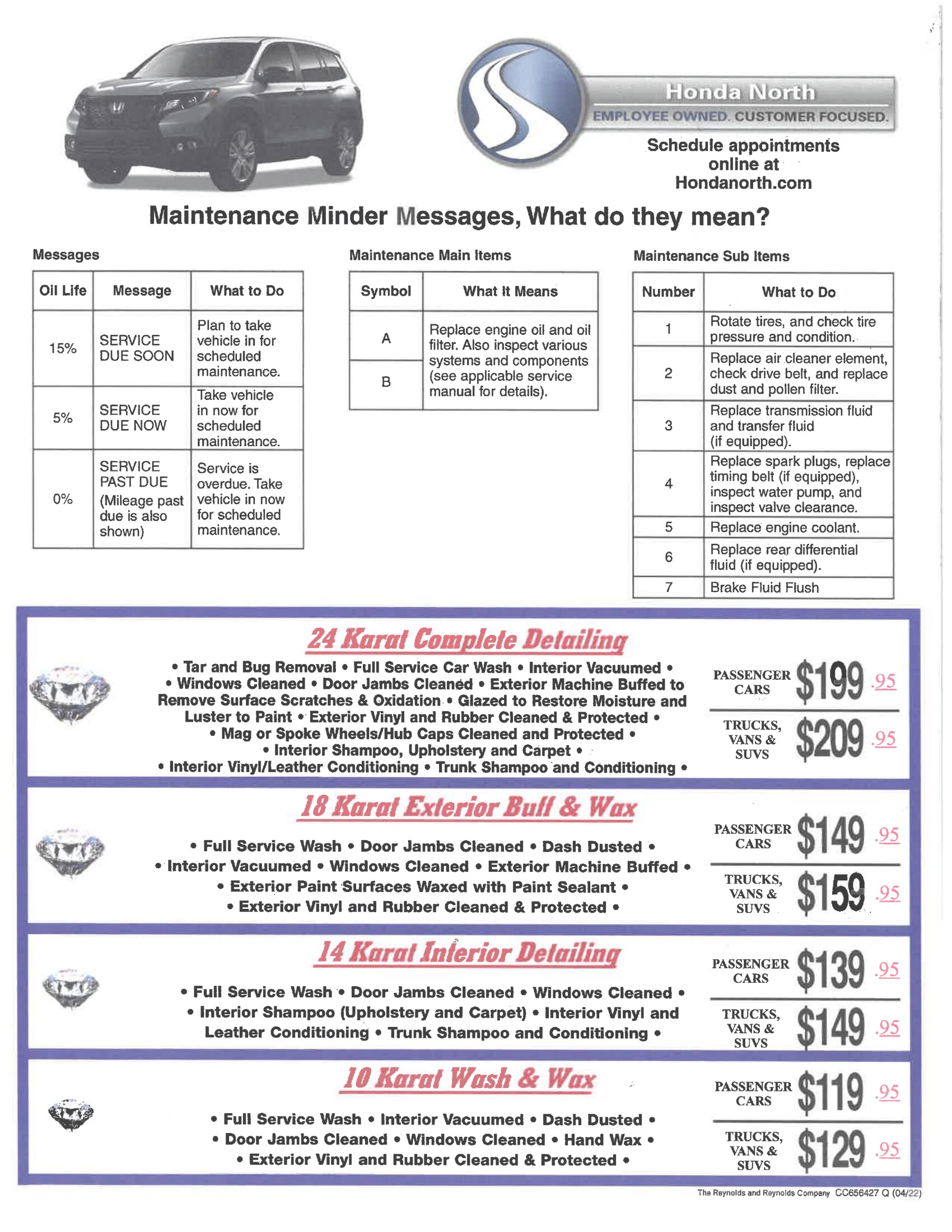 Service Maintenance Schedule | Honda North