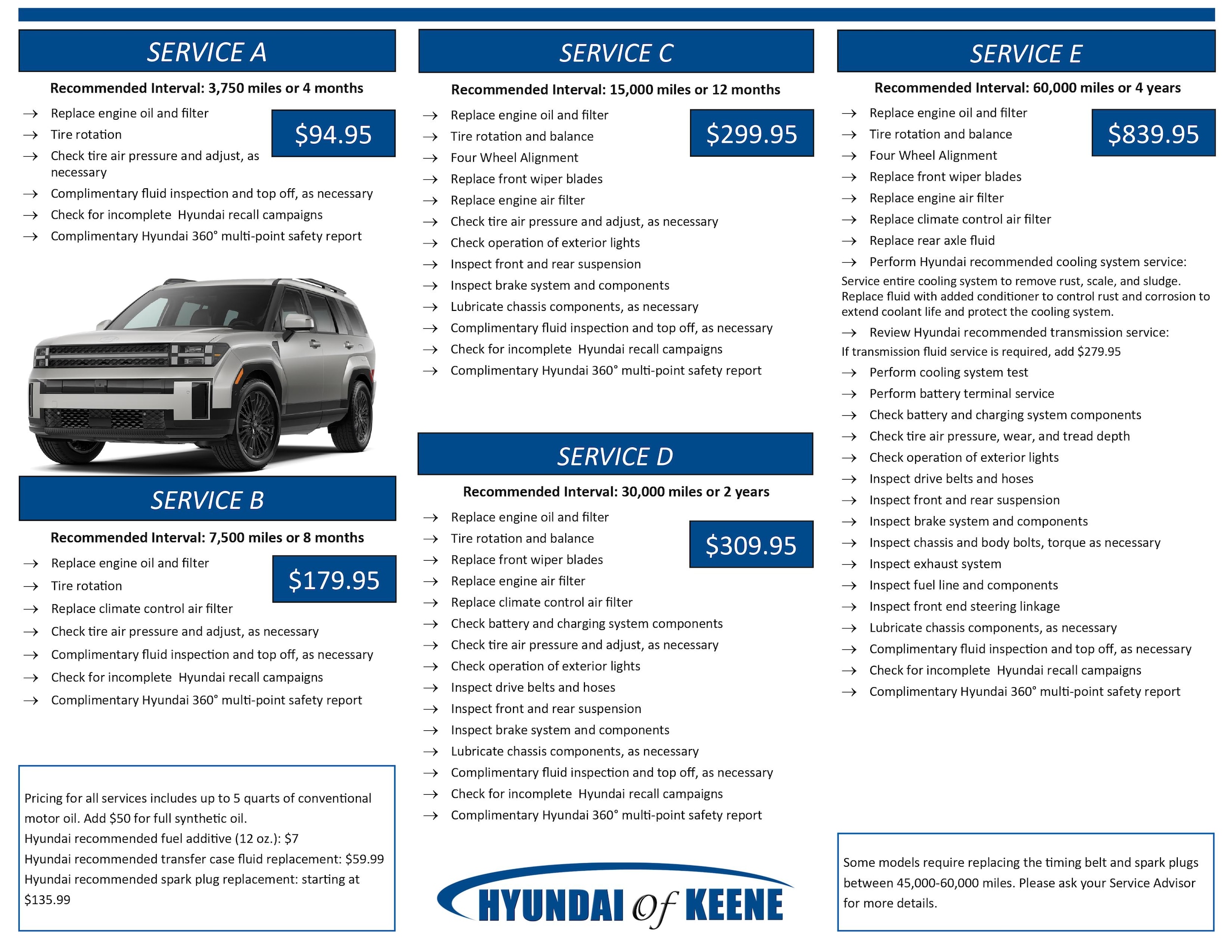 Recommended Service Maintenance Schedule - Hyundai of Keene | Hyundai ...