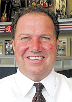 Staff | Imperial Chrysler Dodge Jeep Corporation