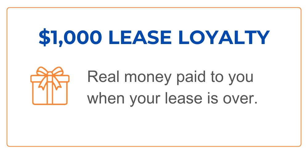 The Island Direct Guarantee | Island Auto Group