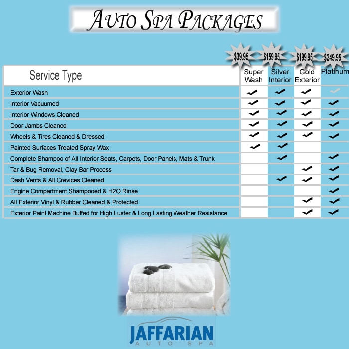 Auto Spa Service & Detail Packages | Jaffarian Automotive Group