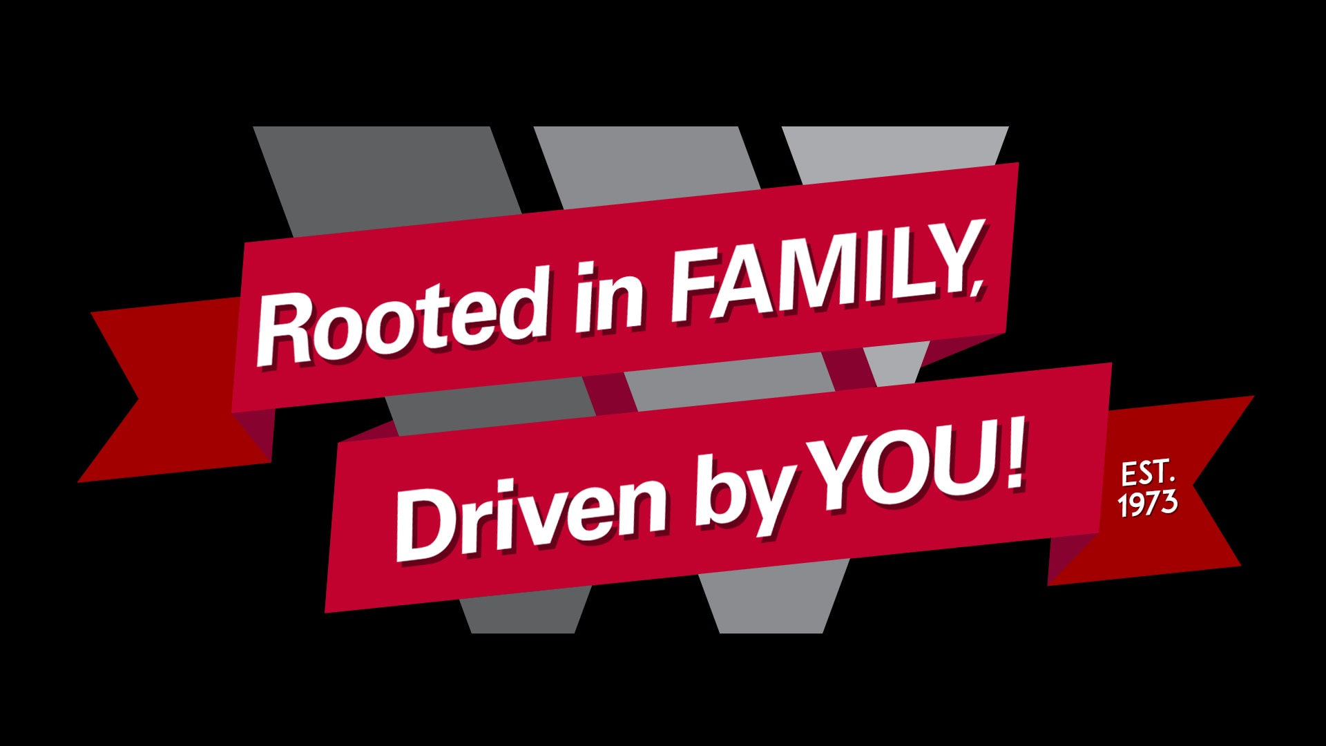 About Jeff Wyler Springfield Chevrolet | Springfield OH New Chevrolet ...