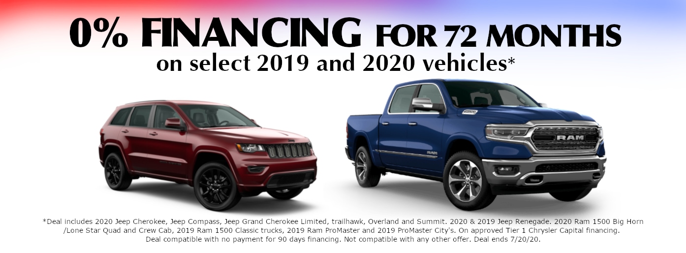 Extraordinary Car Dealerships Niagara Falls Pictures